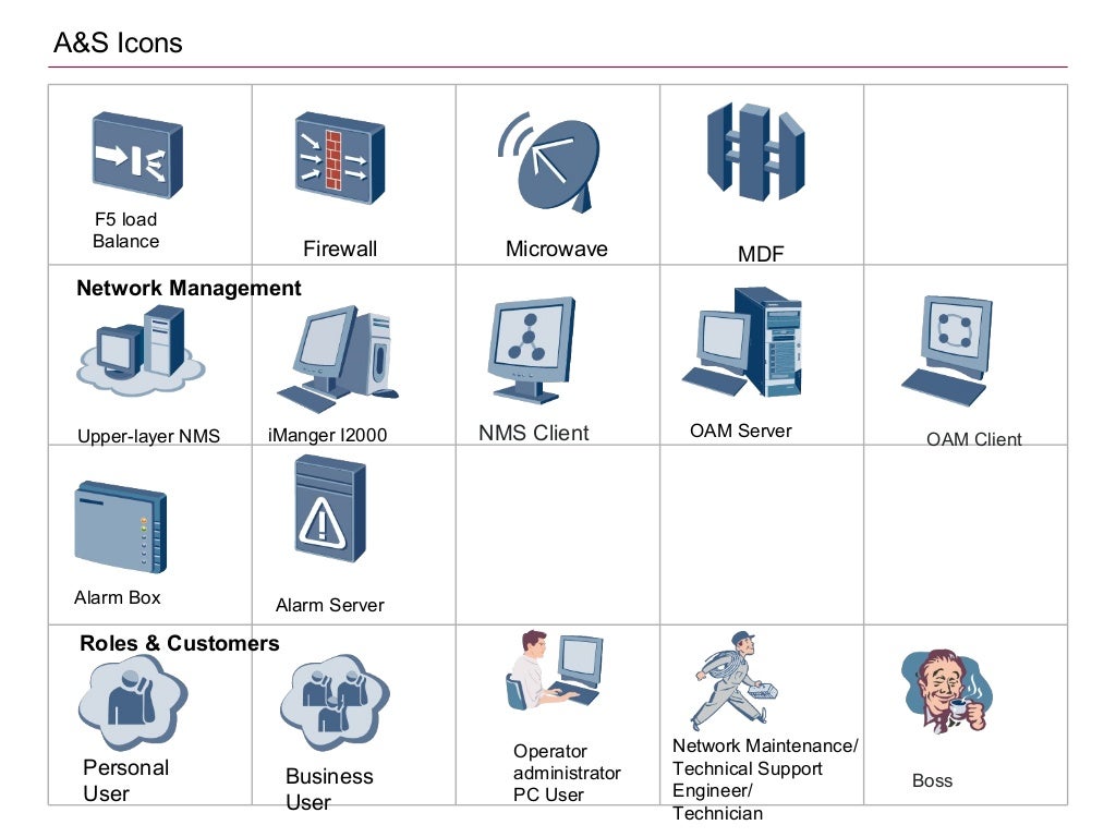 Huawei network icon database v2