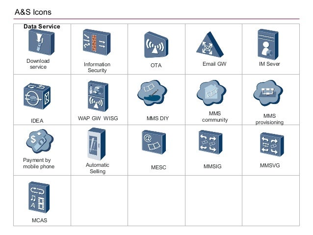 Huawei network icon database v2