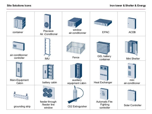 Huawei network icon database v2