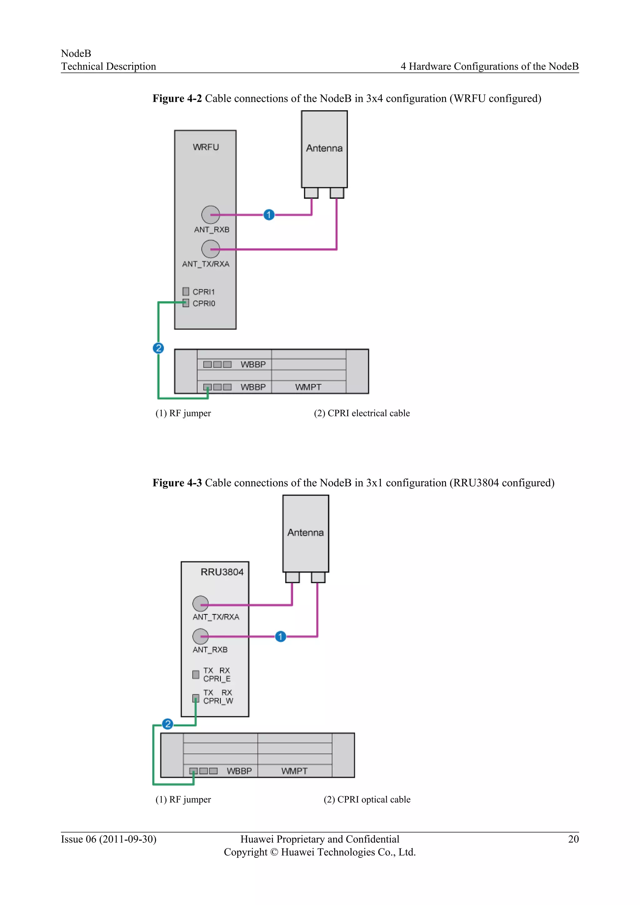 Huawei node b technical-description | PDF