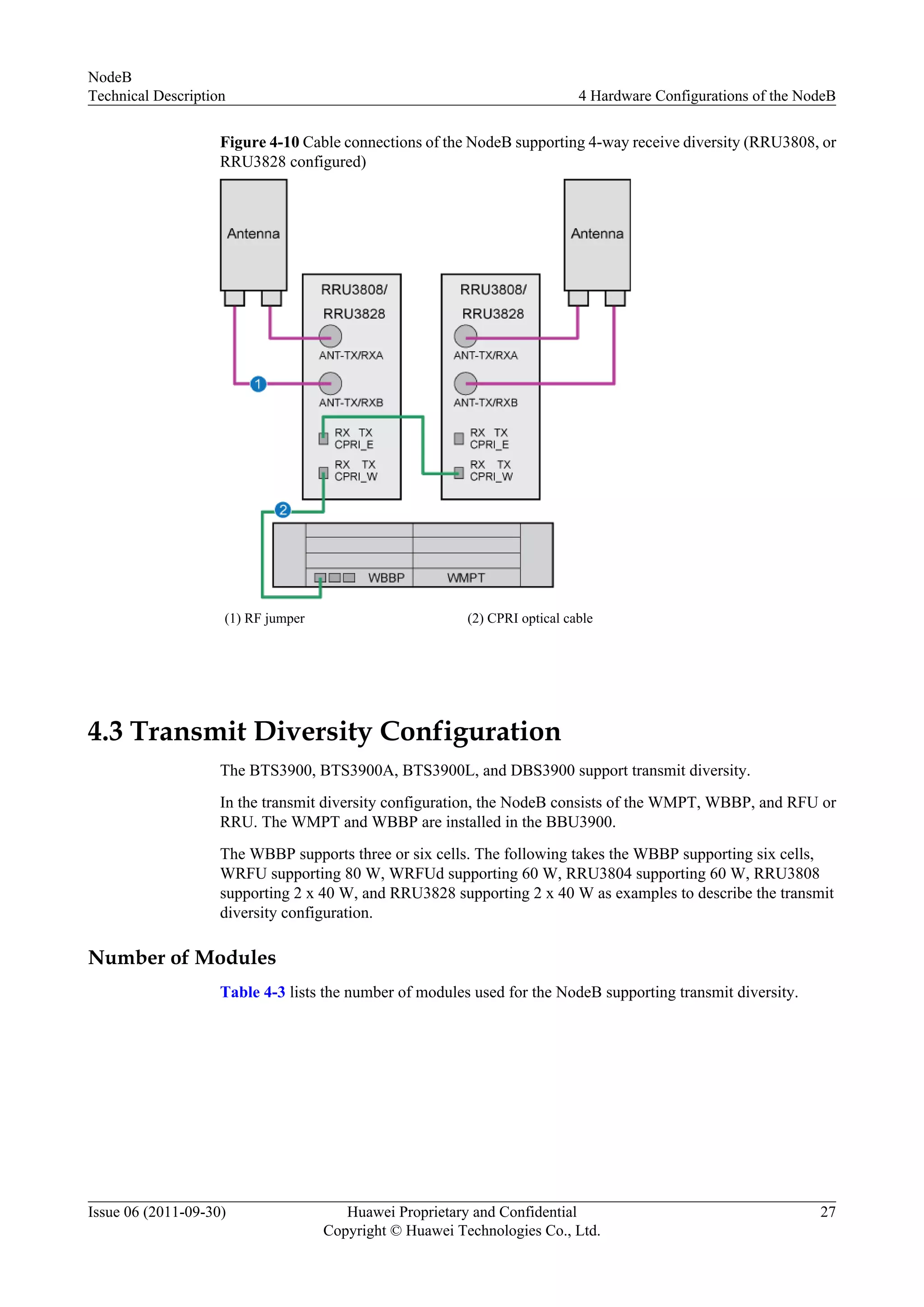 Huawei node b technical-description | PDF