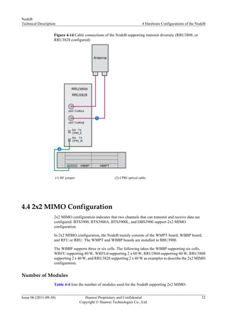 Huawei node b technical-description | PDF
