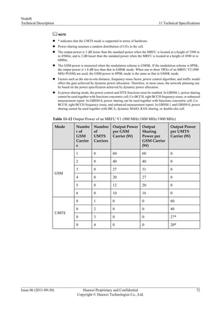 Huawei node b technical-description | PDF