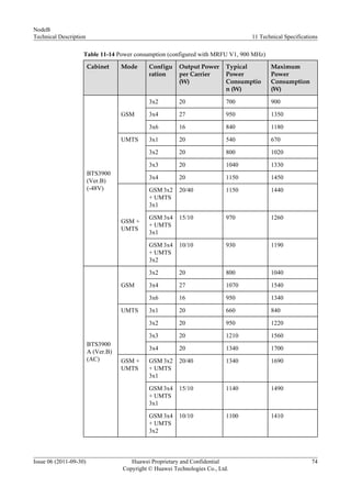 Huawei node b technical-description | PDF