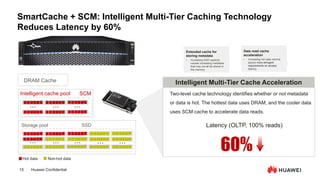 Huawei OceanStorDoradoAll-Flashtorage Systems.pdf