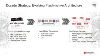 Huawei’s All-Flash Innovation | PPTX