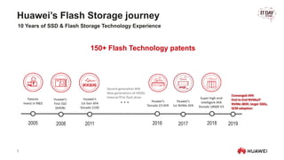 Huawei - All-Flash Innovation | PDF