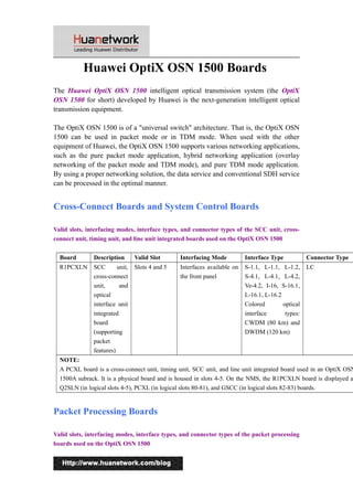 Huawei opti x osn 1500 boards | DOC