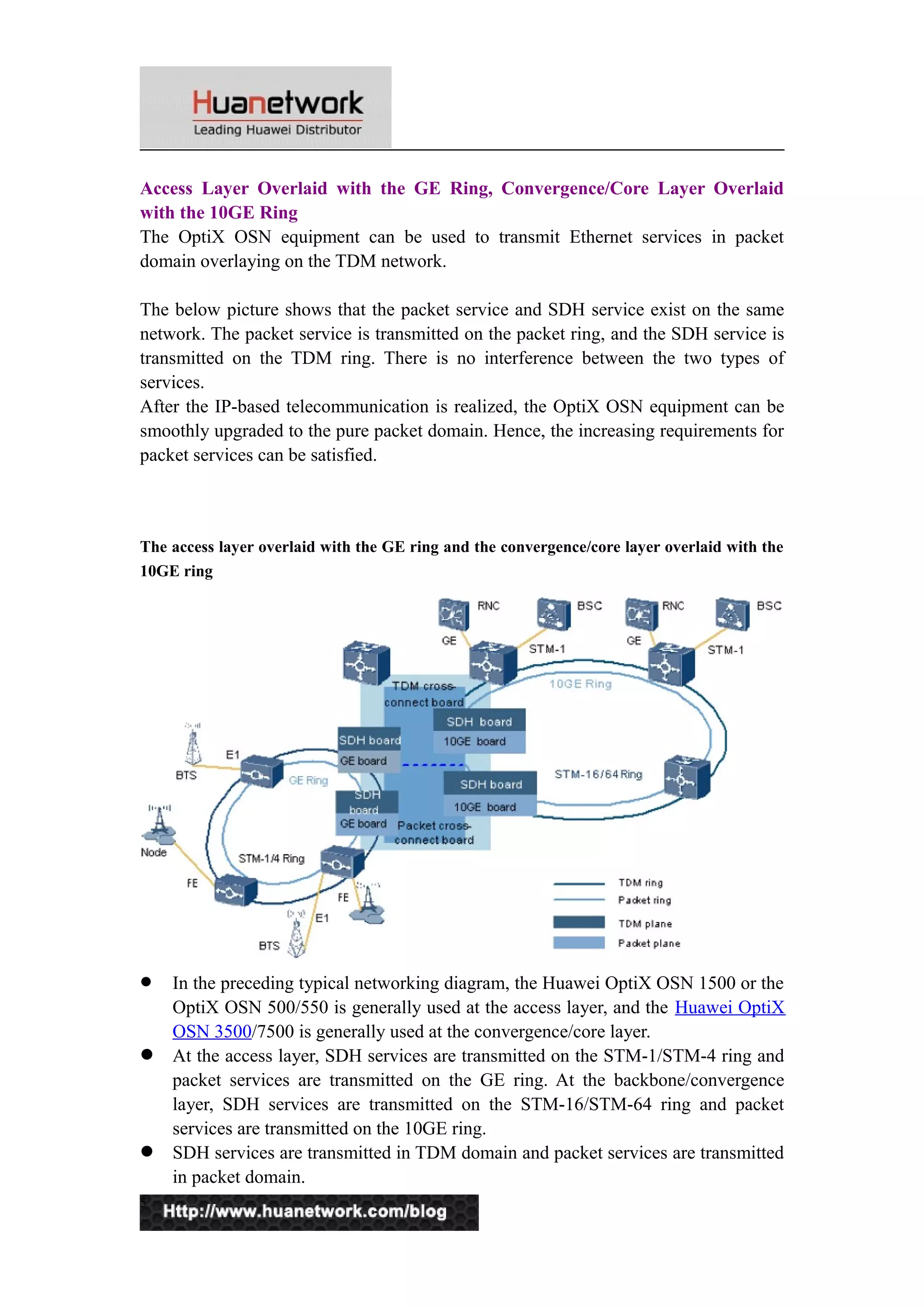 Huawei osn3500 typical networking in packet mode | PDF