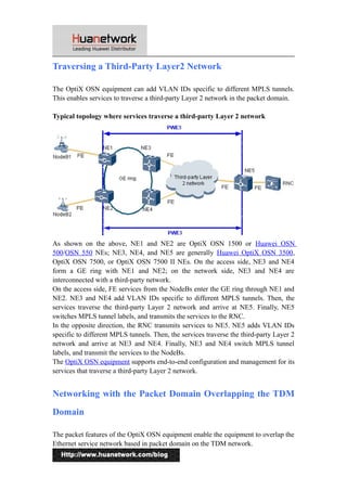 Huawei osn3500 typical networking in packet mode | PDF