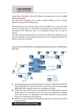 Huawei osn3500 typical networking in packet mode | PDF