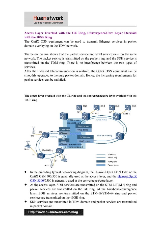 Huawei osn3500 typical networking in packet mode | PDF