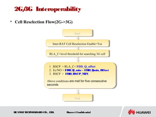 Huawei parameter strategy v1.4 1st dec | PPT