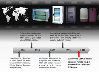 Huawei_Company Study | PDF