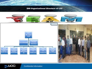 LCC EHS Presentation | PPT