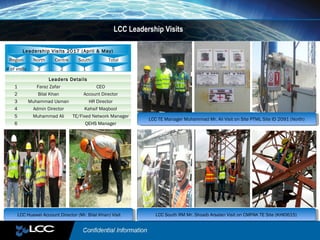 LCC EHS Presentation | PPT