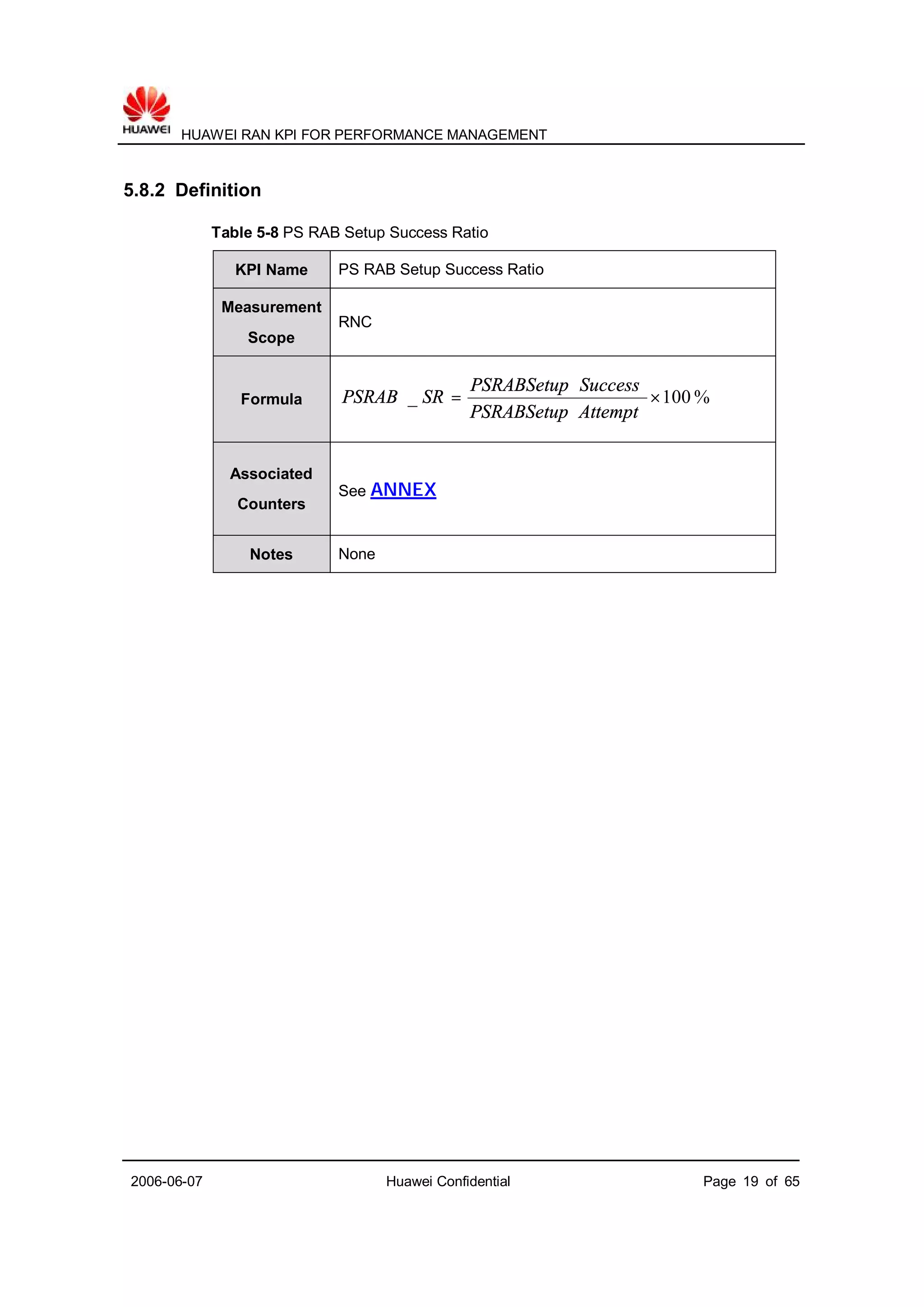 Huawei ran kpi_for_performance_managemen | PDF