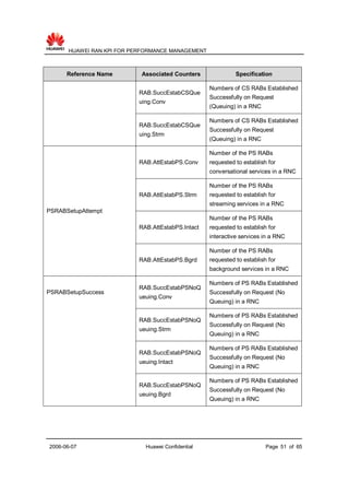 Huawei ran kpi_for_performance_managemen | PDF