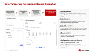 Huawei Ransomware Protection Storage Solution Technical Overview ...