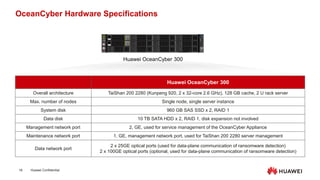 Huawei Ransomware Protection Storage Solution Technical Overview ...