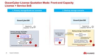 Huawei Ransomware Protection Storage Solution Technical Overview ...