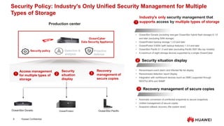 Huawei Ransomware Protection Storage Solution Technical Overview ...