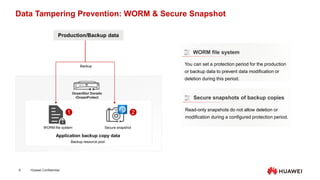 Huawei Ransomware Protection Storage Solution Technical Overview ...