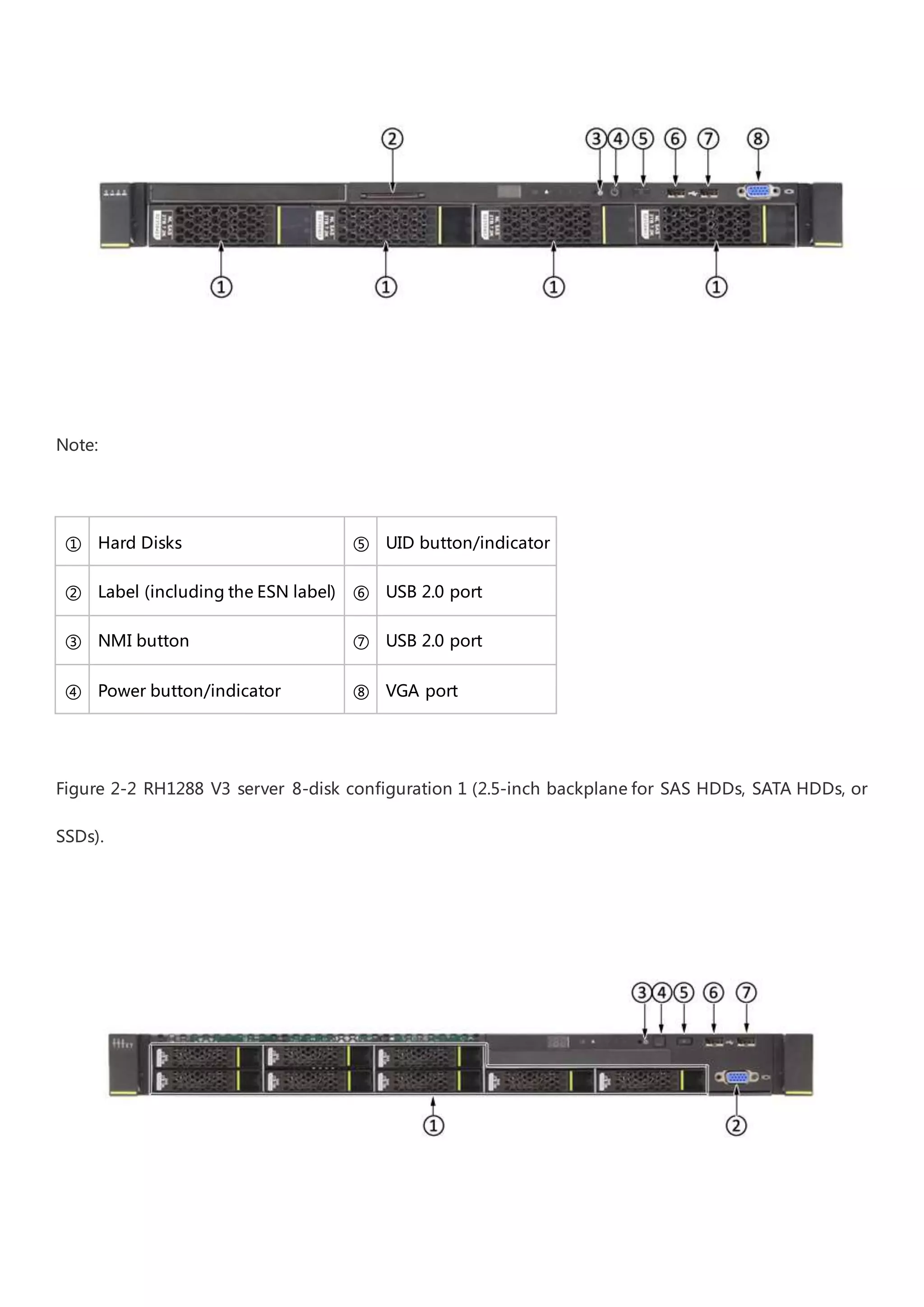 Huawei rh1288 h v3 rack server datasheet | DOCX