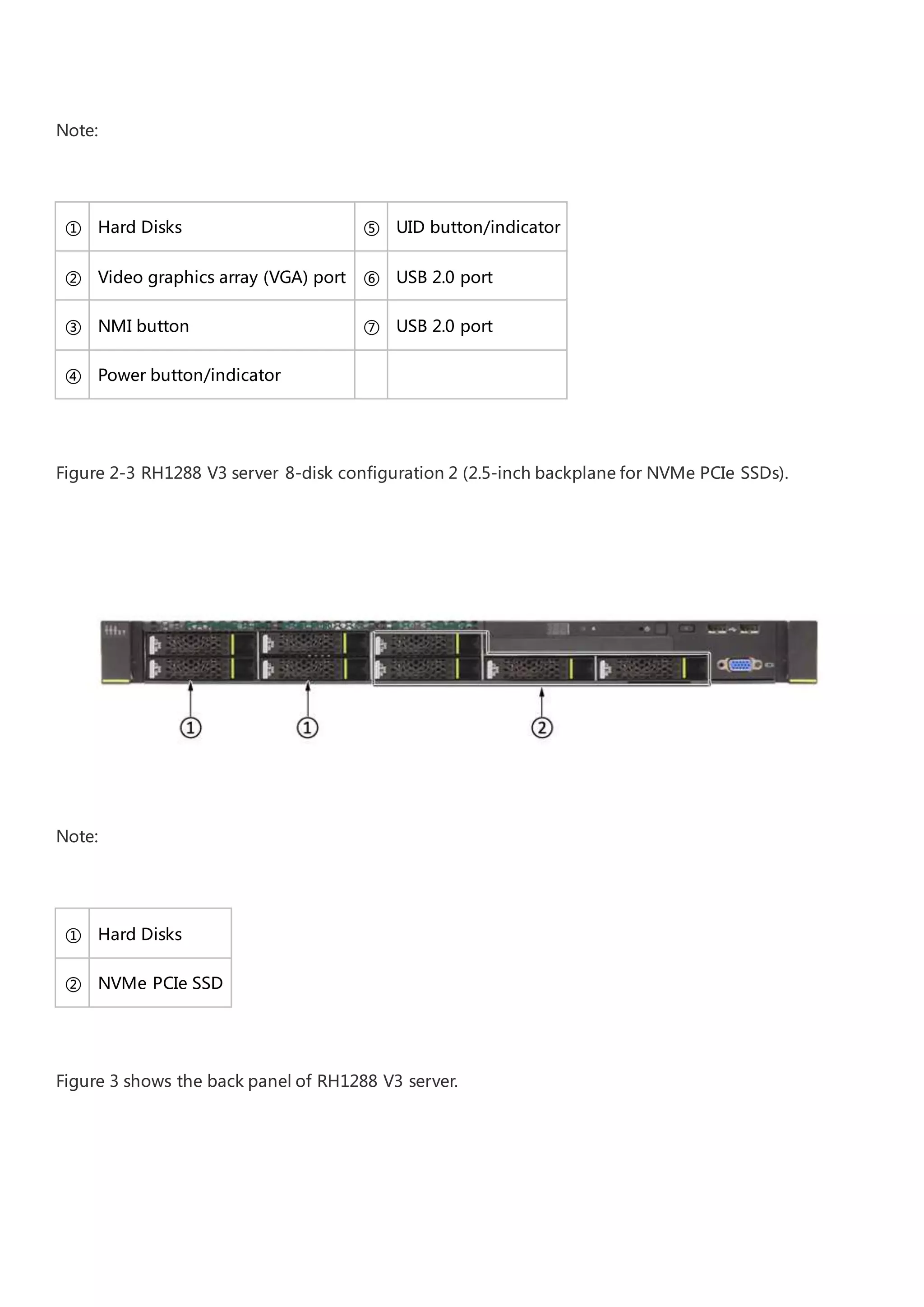Huawei rh1288 h v3 rack server datasheet | DOCX