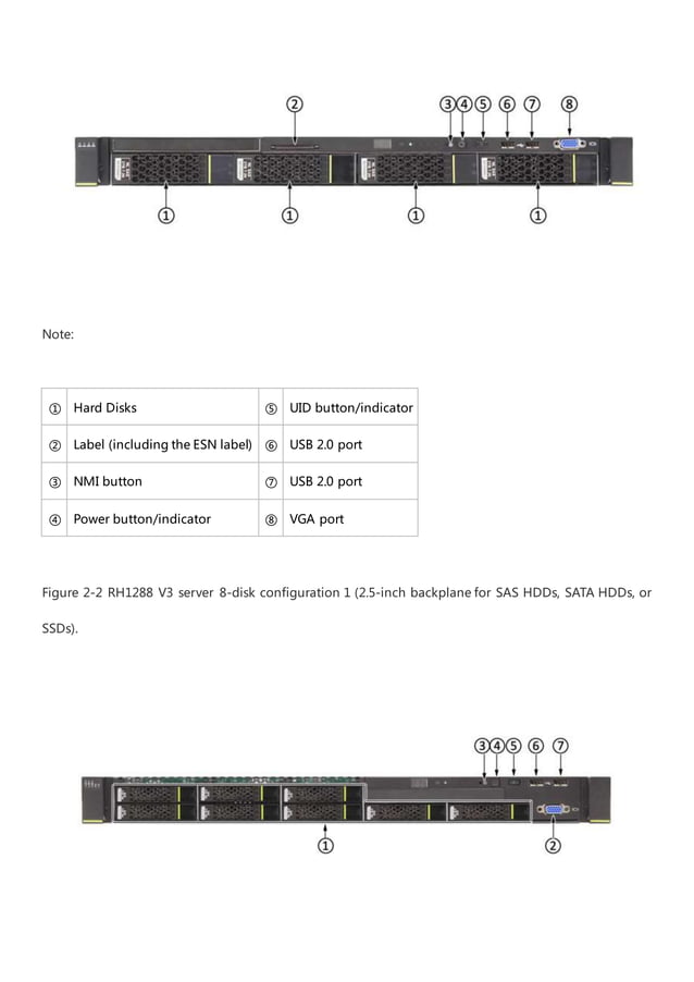 Huawei rh1288 h v3 rack server datasheet | PDF