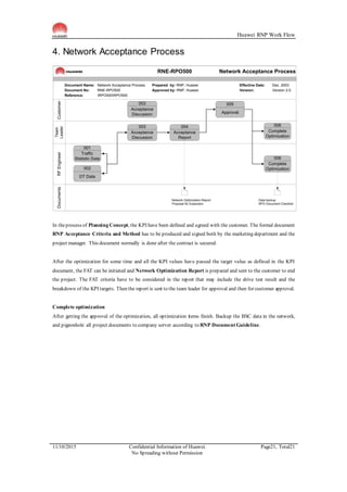 Huawei rnp work flow | DOCX