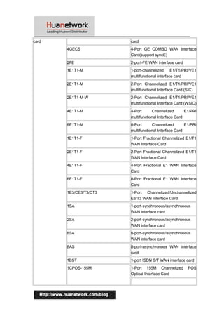 Huawei router component selection guide – purchase list | DOC