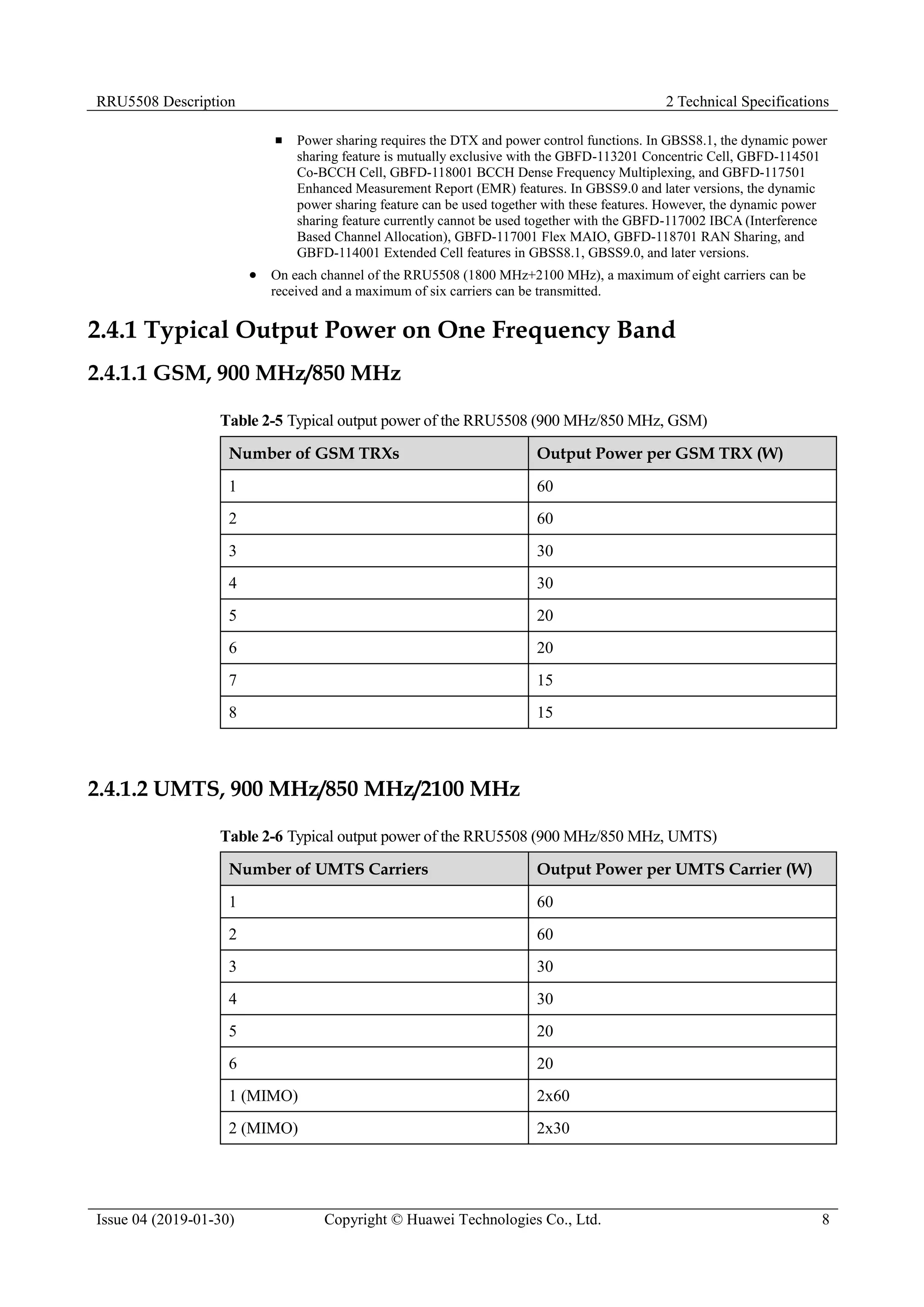 Huawei rru5508 description | PDF