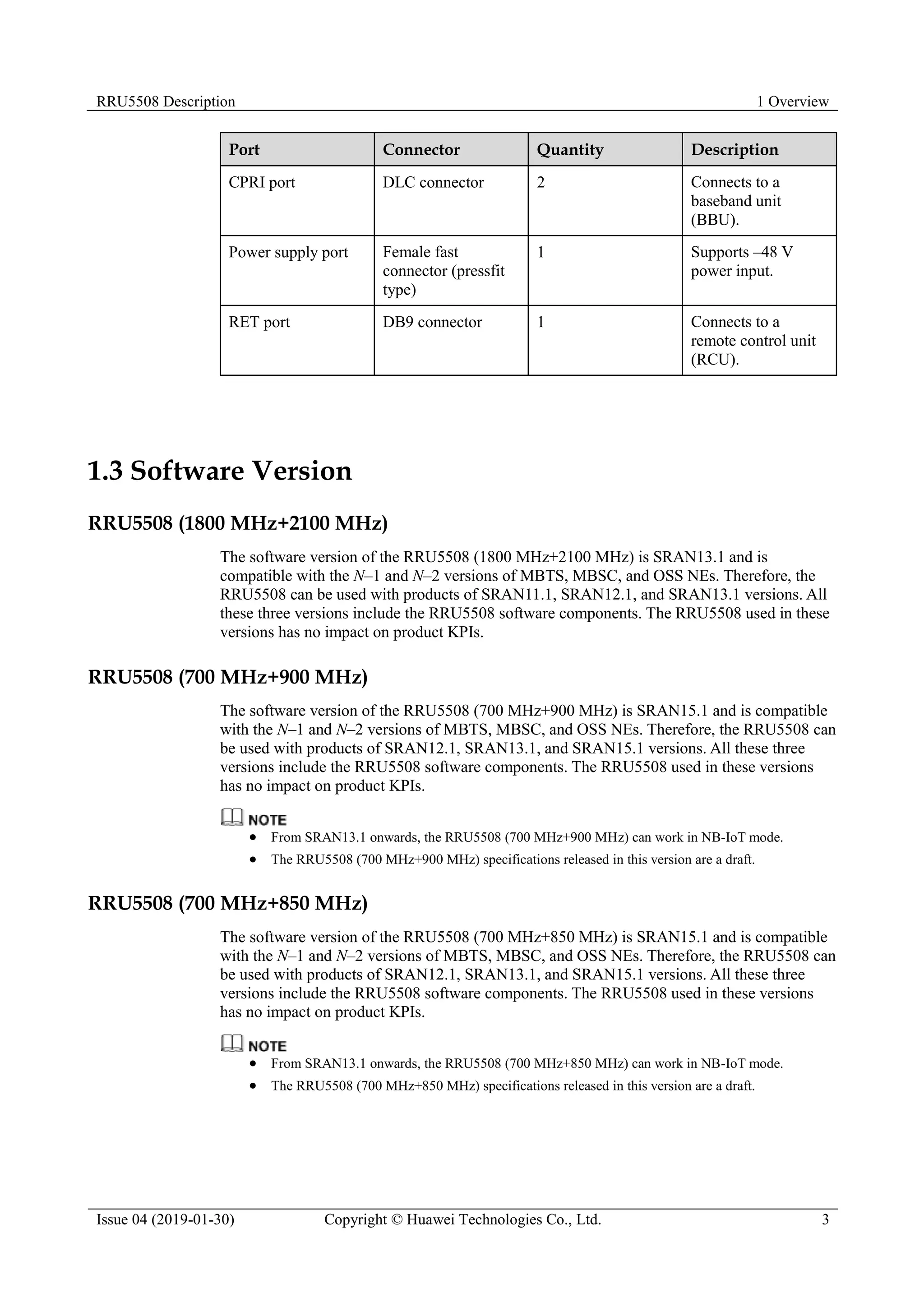 Huawei rru5508 description | PDF