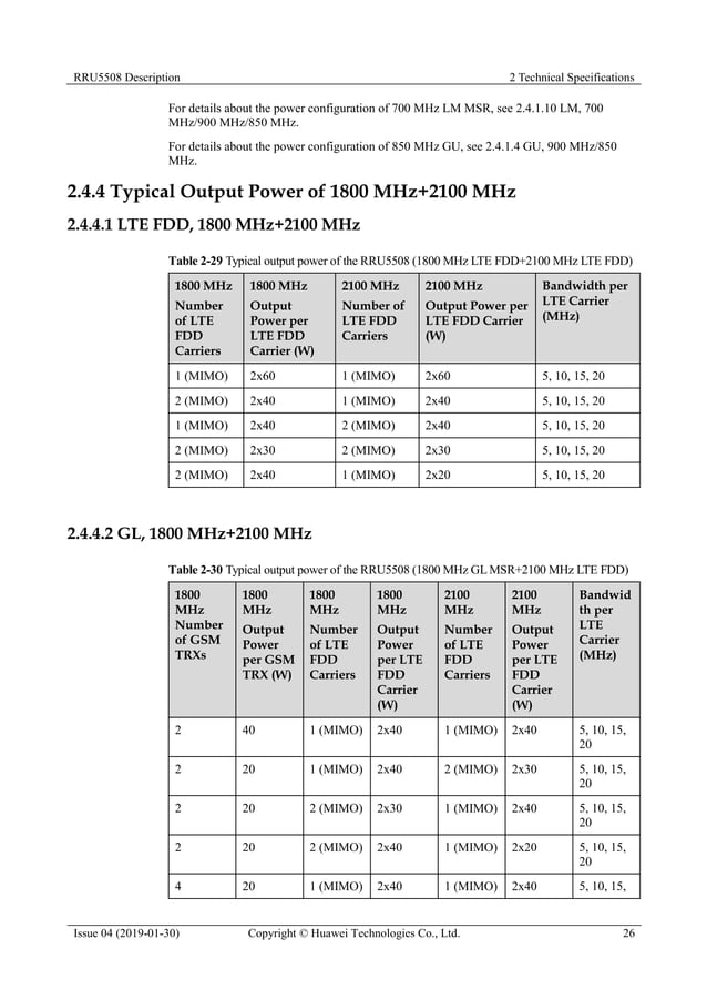 Huawei rru5508 description | PDF