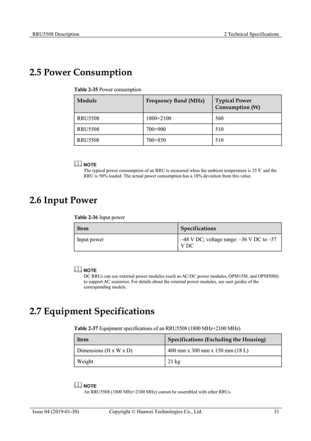 Huawei rru5508 description | PDF