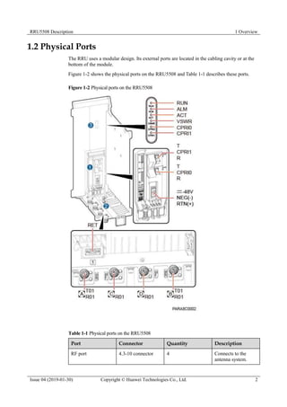 Huawei rru5508 description | PDF