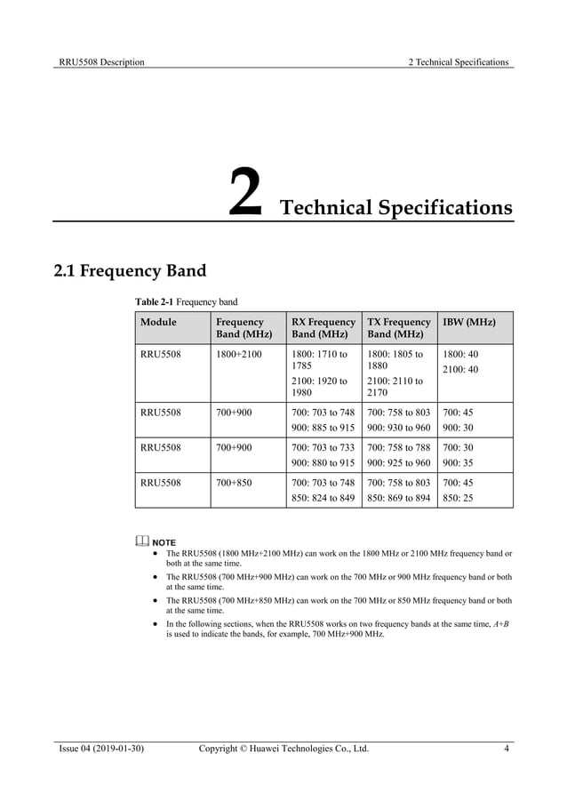 Huawei rru5508 description | PDF