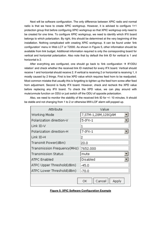 Huawei rtn600 xpic radio implementation | PDF