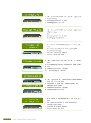 Huawei s5720 li series switches product brochure | PDF