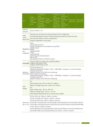 Huawei s5720 li series switches product brochure | PDF