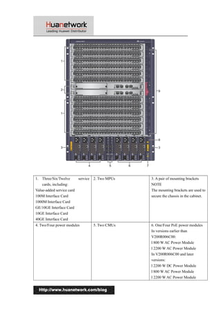 Huawei s9300 terabit routing switch | DOC