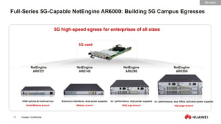 Huawei SD-WAN Overview Presentation.pptx