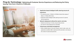 Huawei SD-WAN Overview Presentation.pptx