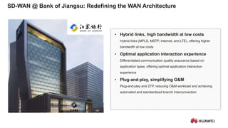 Huawei SD-WAN Overview Presentation.pptx