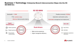 Huawei SD-WAN Overview Presentation.pptx