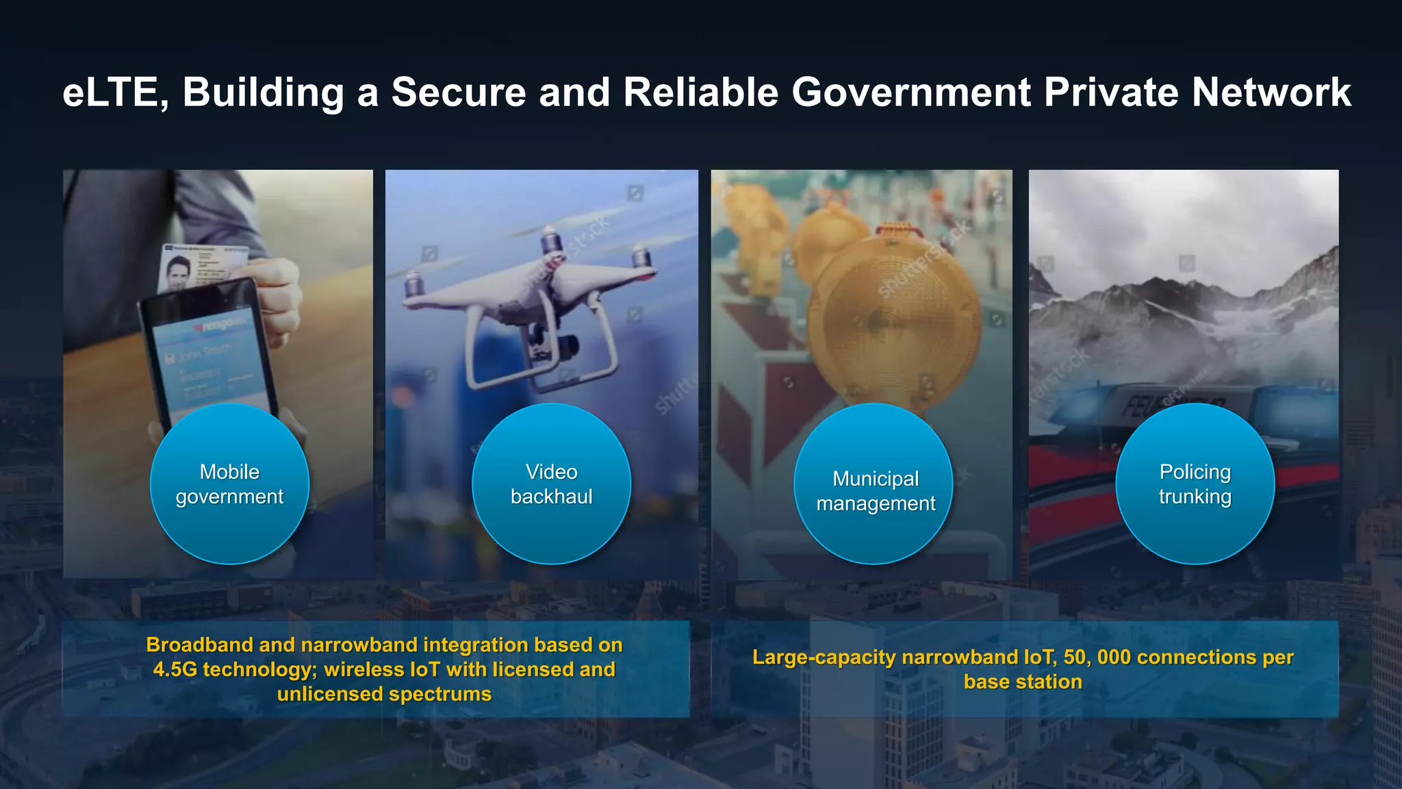 Huawei Smart City Overview Presentation.pptx