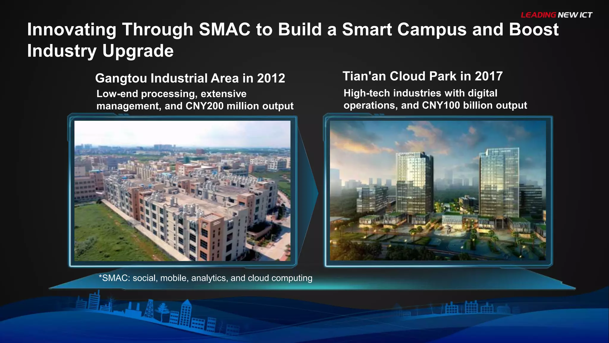 Huawei Smart City Overview Presentation.pptx