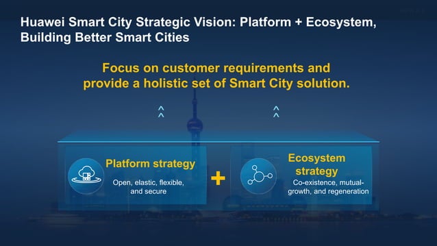 Huawei Smart City Overview Presentation.pptx
