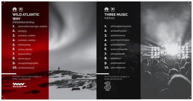 Huawei Snapys Awards Night Booklet 2016 | PDF